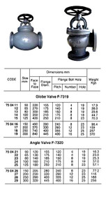 IMPA 751202 GLOBE VALVE F7471 10K 10K-65 JIS CAST STEEL 65 MM 270 MM ...