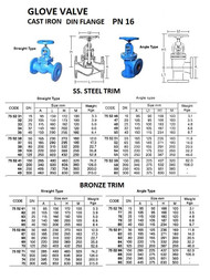 IMPA 755572 GATE VALVE PN10 CAST IRON DIN 50 MM 150 MM 165 MM 125 MM 4 ...
