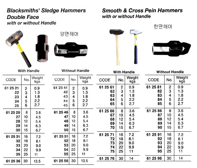 IMPA 612564 HAMMER BLACKSMITH 2000 gram WITH WOODEN HANDLE GERMAN