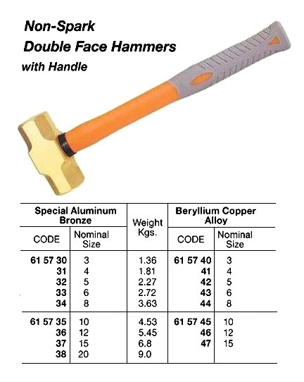 IMPA 615733 HAMMER DOUBLE FACE HANDLED NON-SPARK MBK 2.5KG