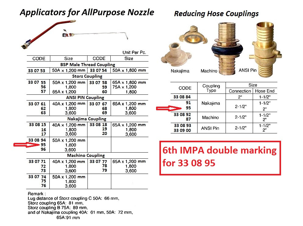 IMPA 330895 APPLICATOR FOR ALL PURPOSE NAKAJIMA 1800 MM APPL. SS / ADAP ...