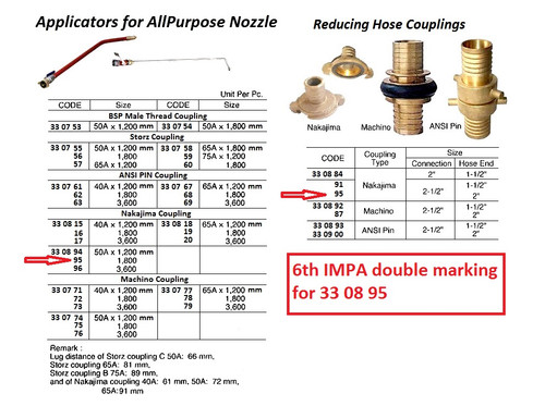 IMPA 330895 APPLICATOR FOR ALL PURPOSE NAKAJIMA 1800 MM APPL. SS / ADAP ...