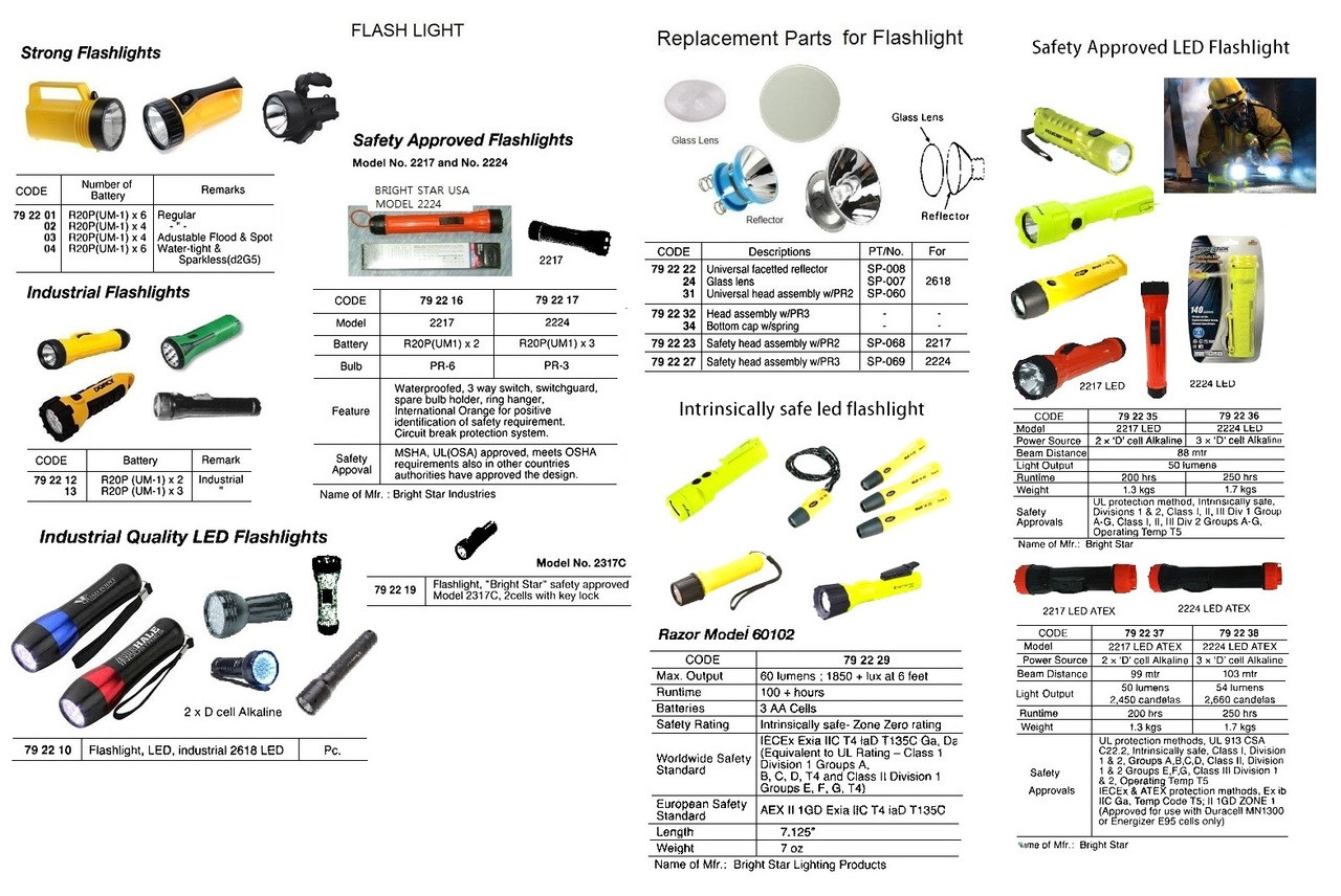 IMPA 792219 ATEX safety approved flashlight, 2 cells, with key lock ...