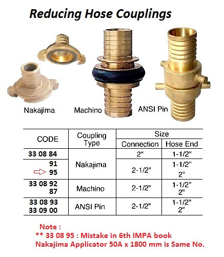 IMPA 330892 HOSE COUPLING MACHINO BRASS 21/2" 38 MM