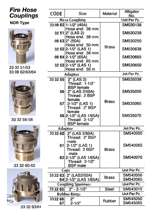 IMPA 333252 HOSE COUPLING NOR BRASS 84 MM LAS 1 21/2" 38 MM