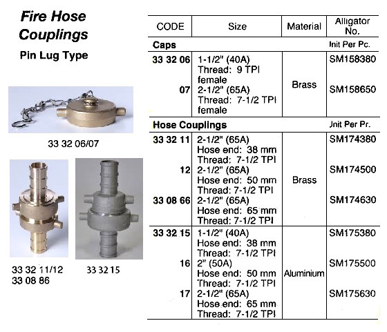 IMPA 333215 HOSE COUPLING PIN LUG LM 2 1/2" (65A) 38 MM 71/2 TPI
