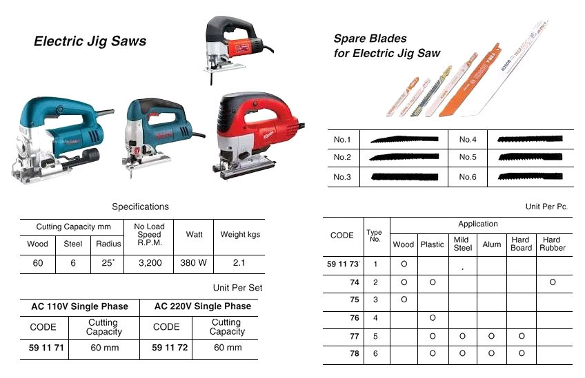 IMPA 591172 JIG SAW ELECTRIC AC220V