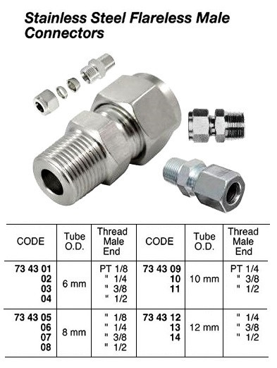 IMPA 734306 Male stud coupling AISI316TI 8MM 1/4"BSPP 315BAR