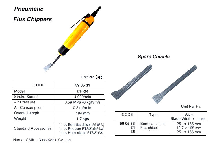 IMPA 590535 NITTO Chisel for CH-24, flat chisel, width 25mm, length 155 ...