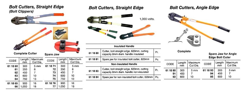 IMPA 611883 BOLT CUTTER 610mm capacity 7,9mm ECLIPSE