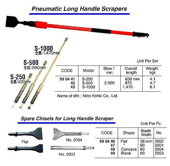 IMPA 590443 NITTO S-1000, Pneumatic Long Handle Scraper, length 1470 mm ...