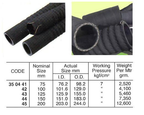 IMPA 350442 OIL SUCTION AND DISCHARGE HOSE 102 MM 118 MM 40 MTR RUBBER impa-350442-oil-suction-and-discharge-hose-102-mm-118-mm-40-mtr-rubber