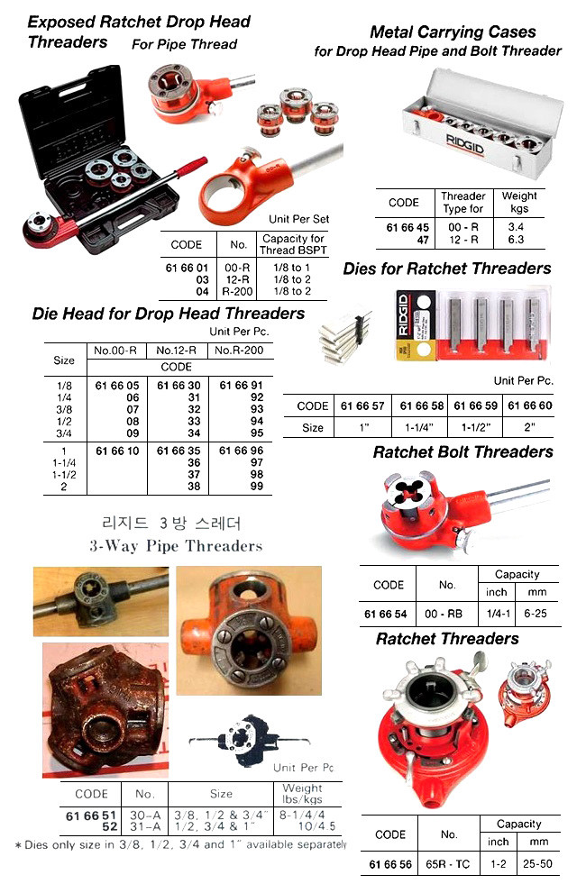 IMPA 616652 PIPE THREADER 3-WAY BSPT 1/2+3/4+1" RIDGID