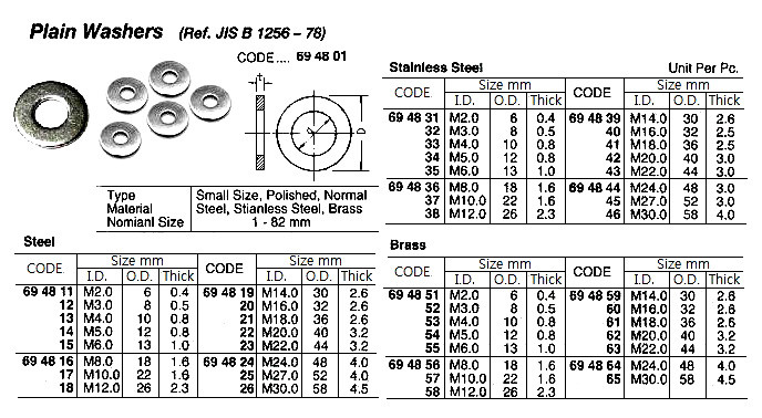 IMPA 694835 PLAIN ROUND WASHER M6 DIN 125A-STAINLESS STEEL A2
