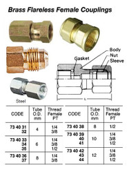IMPA 734031 Brass Flareless female Couplings 4 x ¼