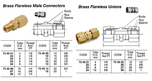 IMPA 734007 Brass Flareless male Connectors 10 x 3/8
