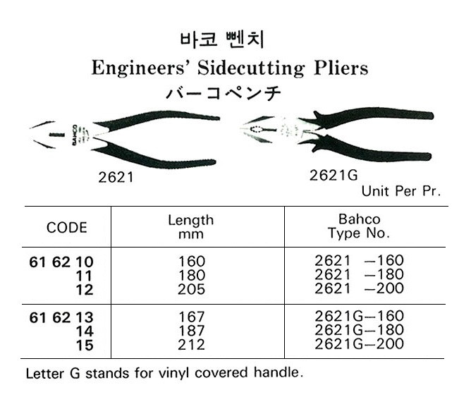 IMPA 616212 PLIER SIDE CUTTING 200mm INSULATED CHINA