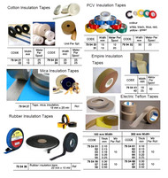 IMPA 812501 PTFE THREAD SEAL TAPE 12 MM 5 MTR 0,075 MM