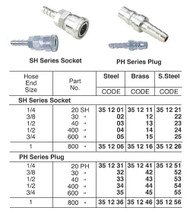IMPA 351233 Steel quick coupler plug / 1/2" hose end Nitto Kohki 40PH