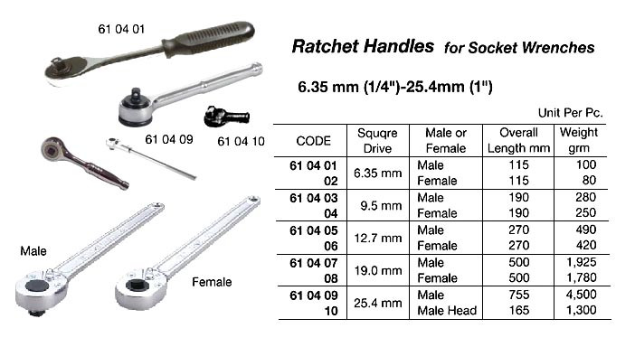 IMPA 610402 RATCHET HANDLE FEMALE 6.35MM/SQ DRIVE 115MM