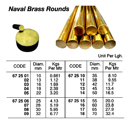 IMPA 672518 Brass round bar CuZn39Pb3, 70