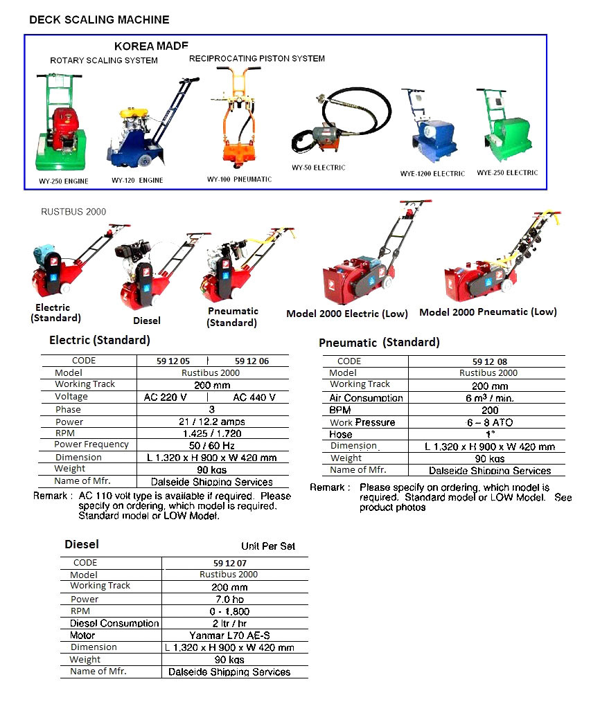 IMPA 591206 Scaling machine with chains electric Rustibus 2000 (440 ...