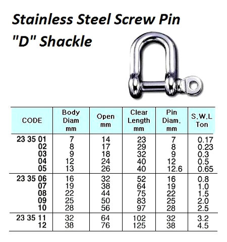 IMPA 233502 SCREW PIN D SHACKLE STAINLESS STEEL 8MM