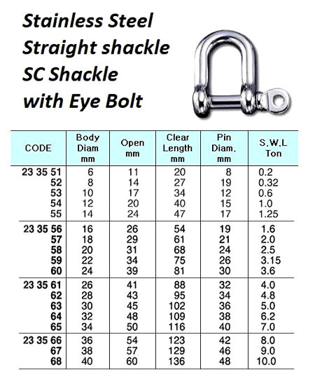 IMPA 233552 SCREW PIN D-SHACKLE 8x8x16mm STAINLESS STEEL