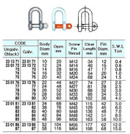 IMPA 231372 SCREW PIN D-SHACKLE GALV. 12x12x24mm (0,5 ton)