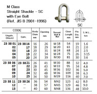 IMPA 233845 SCREW PIN D-SHACKLE GALV. 28x28x56mm (3,0 ton)