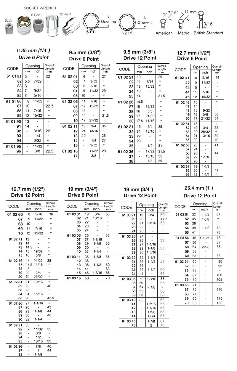 IMPA 610237 SHUNT 40A FOR AMMETER 60 MV