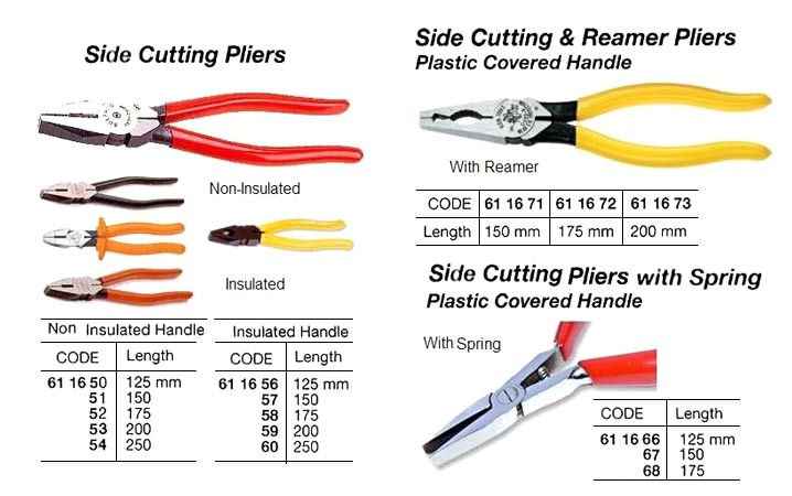 IMPA 611652 Side cutter plier non-insulated handle 175 mm