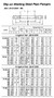 IMPA 734606 SLIP-ON WELDING FLANGE 5K 5K-40 JIS B-2220 STEEL 40 MM 15 ...