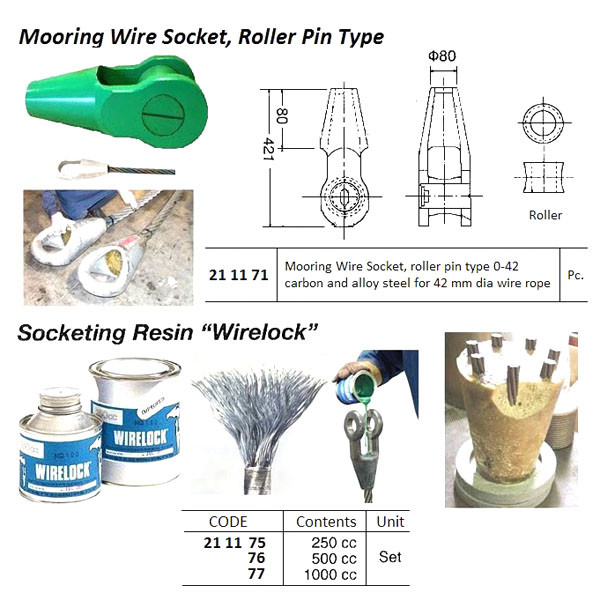 IMPA 211177 SOCKETFAST (WIRELOCK) tin 1000cc UN3269