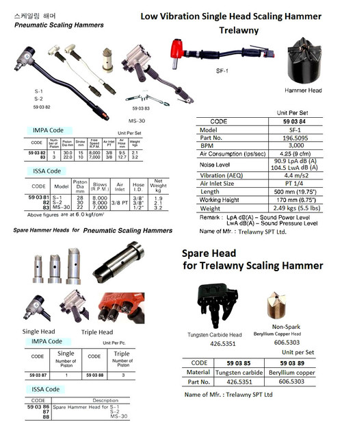 IMPA 590387 SPARE HAMMER HEAD FOR SCALING HAMMER