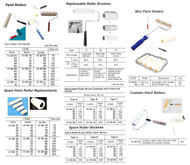 IMPA 510353 SPARE PAINT ROLLER NYLON 200MM WIDTH