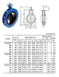 IMPA 752218 BUTTERFLY VALVE WAFER 250 MM CAST IRON ALUMINIUM / BRONZE ...