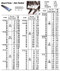 IMPA 670449 Steel flat bar hot rolled St 37,0 65x15 mm