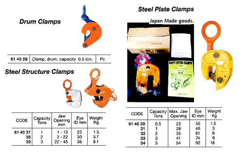 IMPA 614032 STEEL PLATE CLAMP VERTICAL 2,0 ton with cert. DELTA
