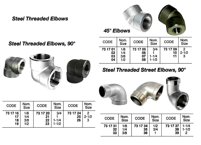IMPA 731734 STREET ELBOW 90degr STEEL 3000psi-NPT 1/2" in/out