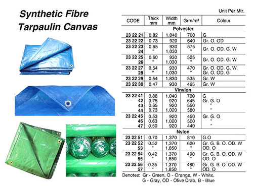 IMPA 232229 Tarpaulin synt. Fibre canvas, colour grn, 200 cm width, 600 ...