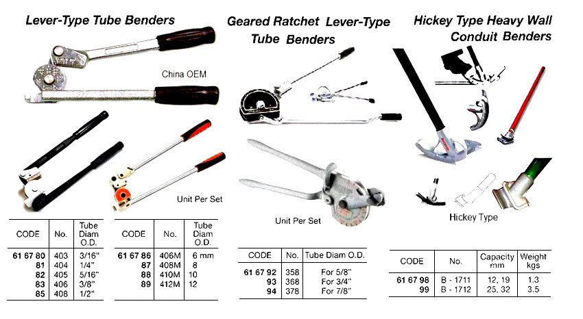 IMPA 616785 TUBE BENDER LEVER TYPE 1/2" RIDGID