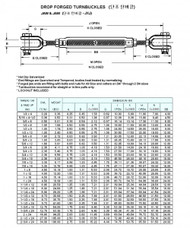 IMPA 230627 TURNBUCKLE U.S.TYPE GALV. 5/8"x12" JAW+JAW