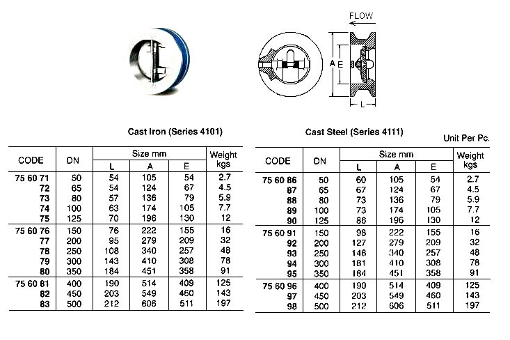 IMPA 756079 Wafer Duo Check - Nodular Cast Iron - Bronze Disc 300