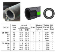 Hose and Couplings - Page 1 - TSS Marine