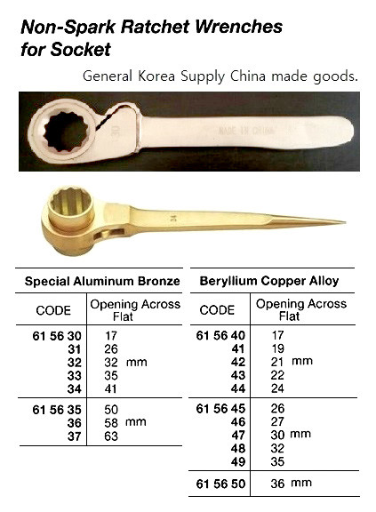 IMPA 615647 WRENCH 12-POINT RATCHET 30mm BE-COPPER NON-SPARK