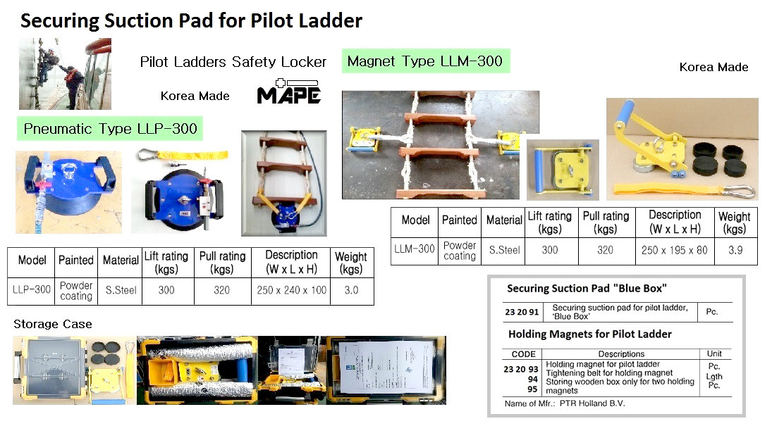 IMPA 232093 Yellow Magnet for securing pilotladder LOW QUALITY
