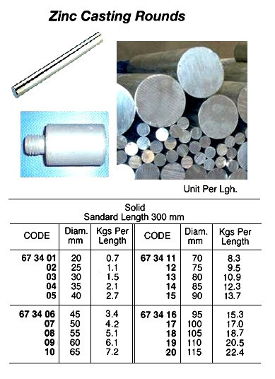 IMPA 673404 Zinc Casting Round bar L= 300 MM, 35