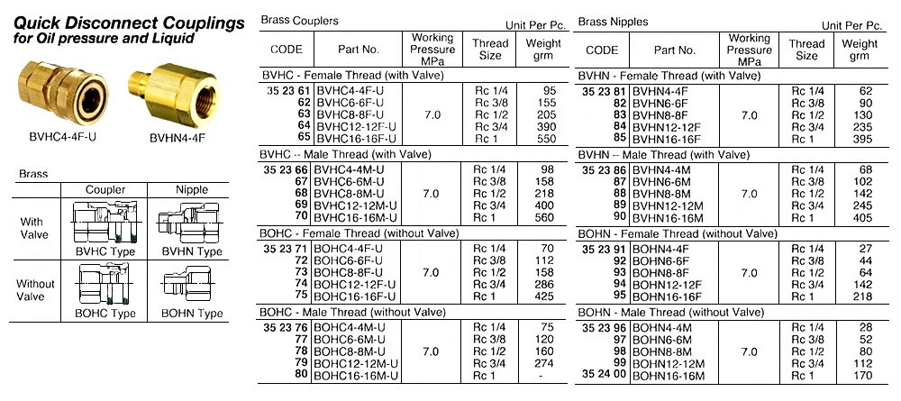IMPA 352373 CIRCUITBREAKER 2-POLE 63 AMP