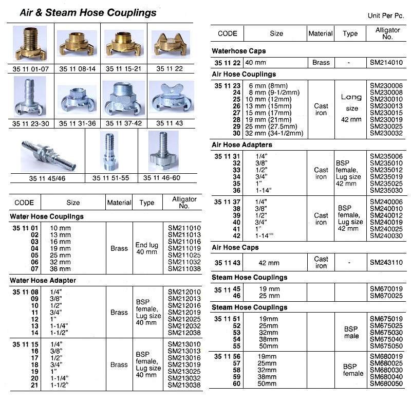IMPA 351124 CLAW HOSE COUPLING AIR CAST IRON 8 MM (9 1/2 MM) 42 MM